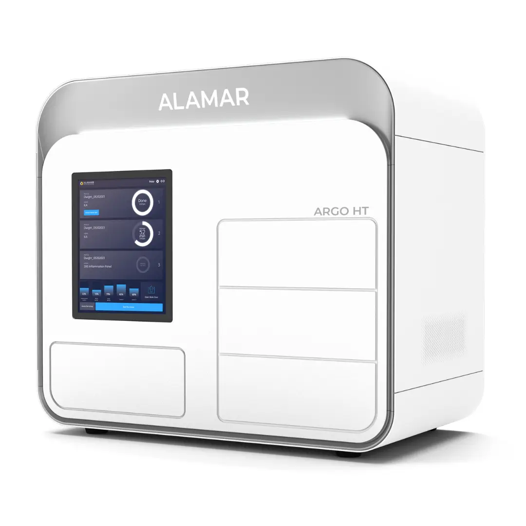 High Sensitivity Biomarker Assay – Allumiqs